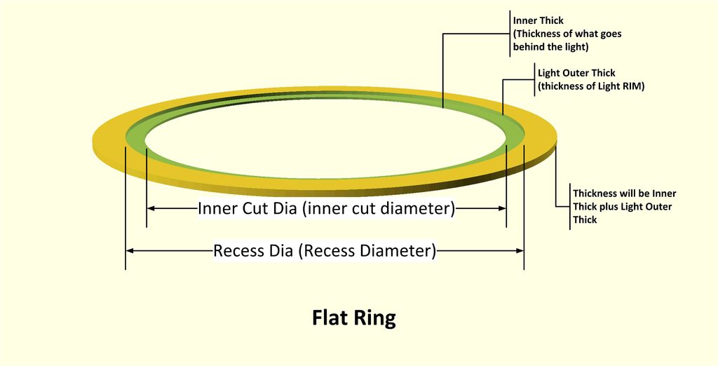 Recessed Lighting Custom Ring Generator by AlwaysTinkering | Download ...