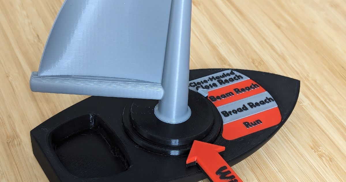 Sailboat Points of Sail and Sail Trim Teaching Model por Guenther ...