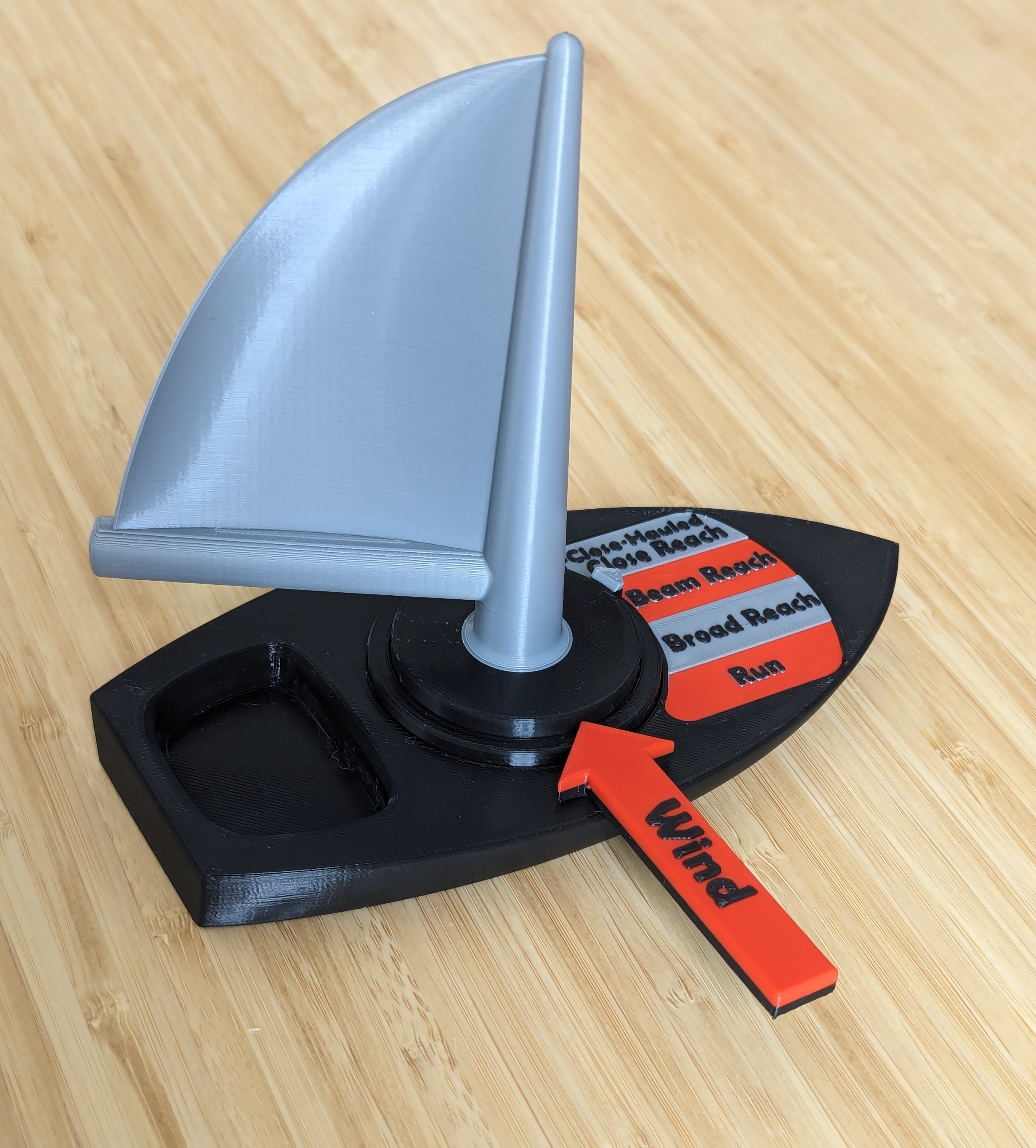 Sailboat Teaching Model, Points of Sail and Sail Trim by Guenther ...
