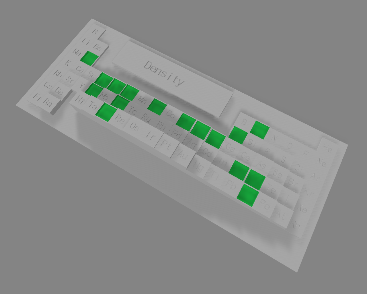 Display Periodic Table Element Densities for 10mm Cubes par Rolleroo ...