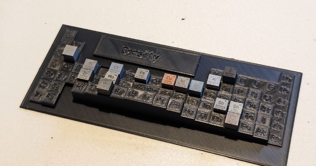 Display Periodic Table Element Densities for 10mm Element Cubes by ...