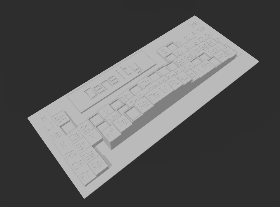 Display Periodic Table Element Densities for 10mm Element Cubes by ...