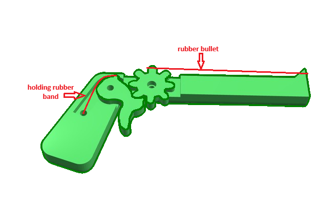 rubber gun by Prostě já | Download free STL model | Printables.com