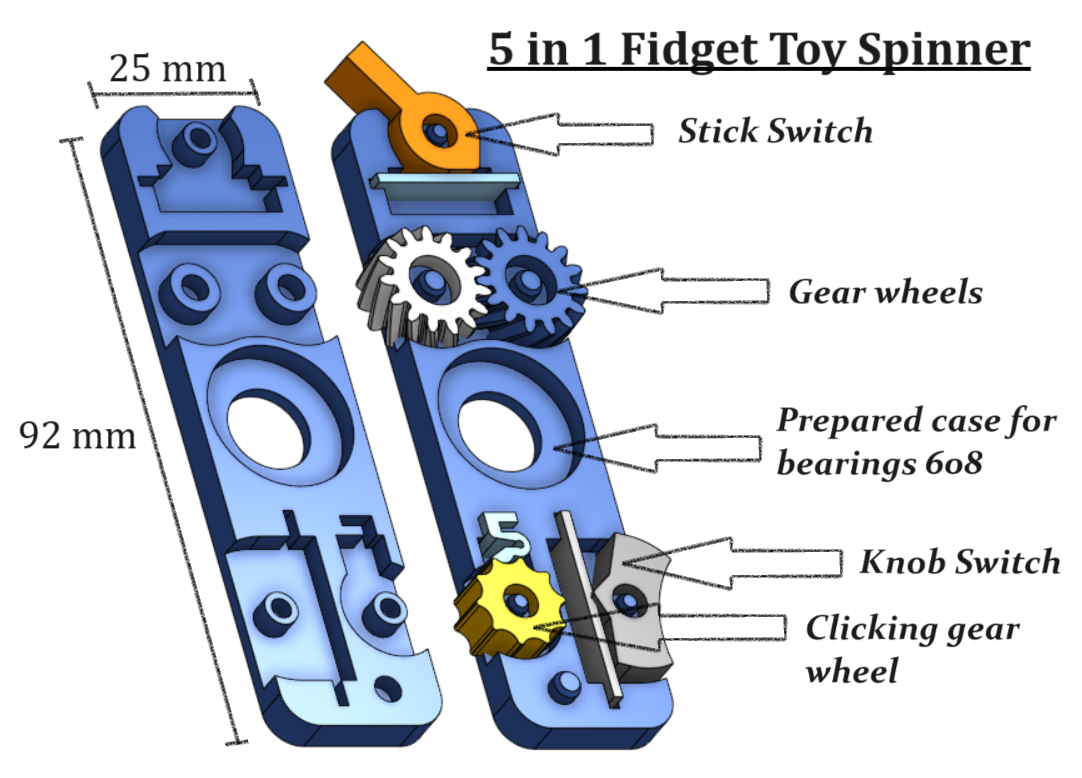 (5 in 1) Fidget Toy Spinner by Frankee | Download free STL model ...