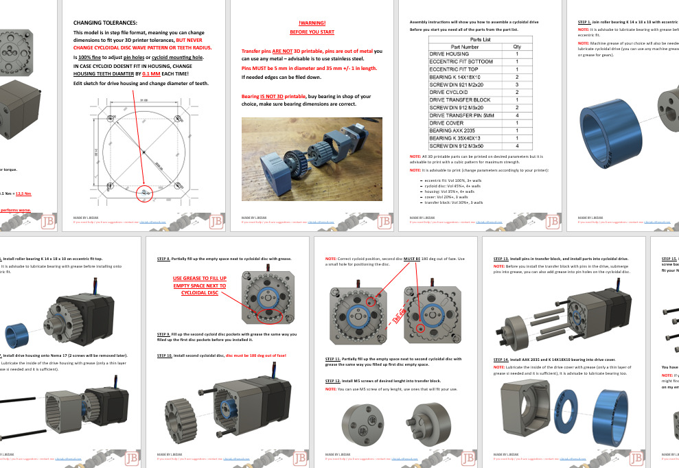 Nema 17 cycloidal drive 25:1 by Jani Bizjak | Printables Store