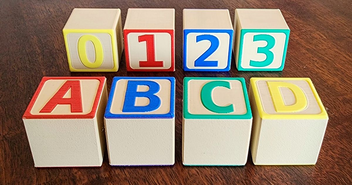 Vintage Alphabet and Number Blocks with Math Symbols (MMU or IDEX ...