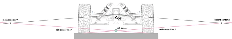 Robak 2 Suspension Upgrade by robaki | Download free STL model ...