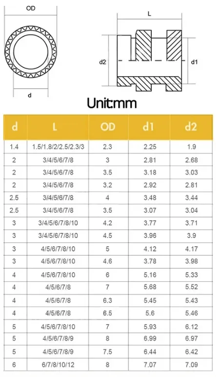 QuinLED Dig Quad v3 Case - Remix by Damian_Fiscynk | Download free STL ...