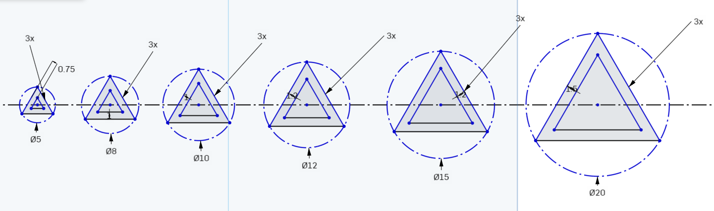 "Triangle Markers" for Board Games - Easy Print - Various Sizes by ...