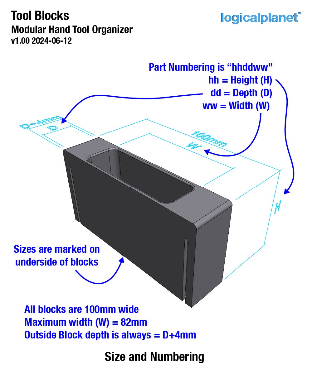 Tool Blocks - Modular Hand Tool Storage por logicalplanet | Descargar ...