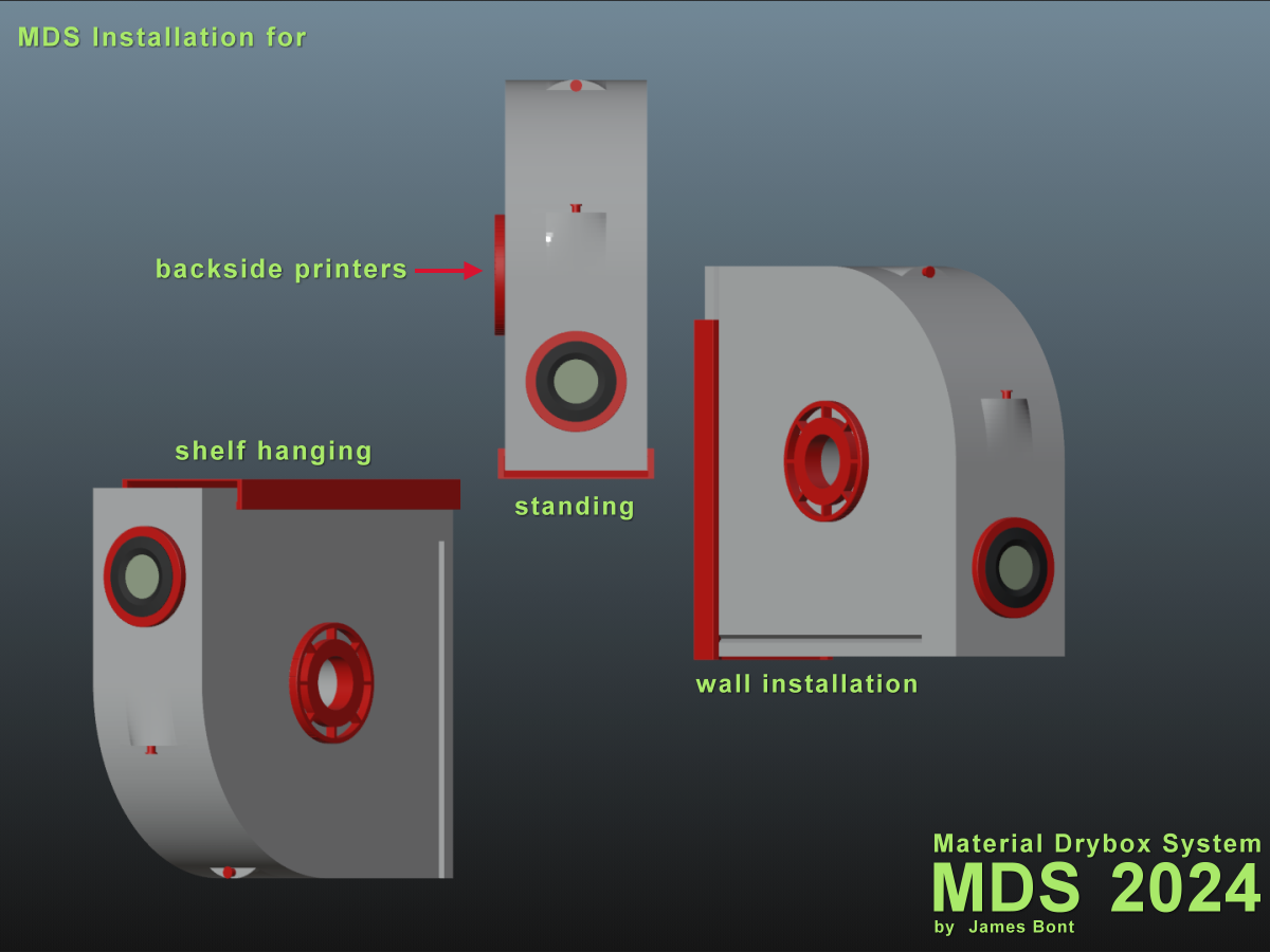 MDS Material Drybox System 2024 by James Bont | Download free STL model ...