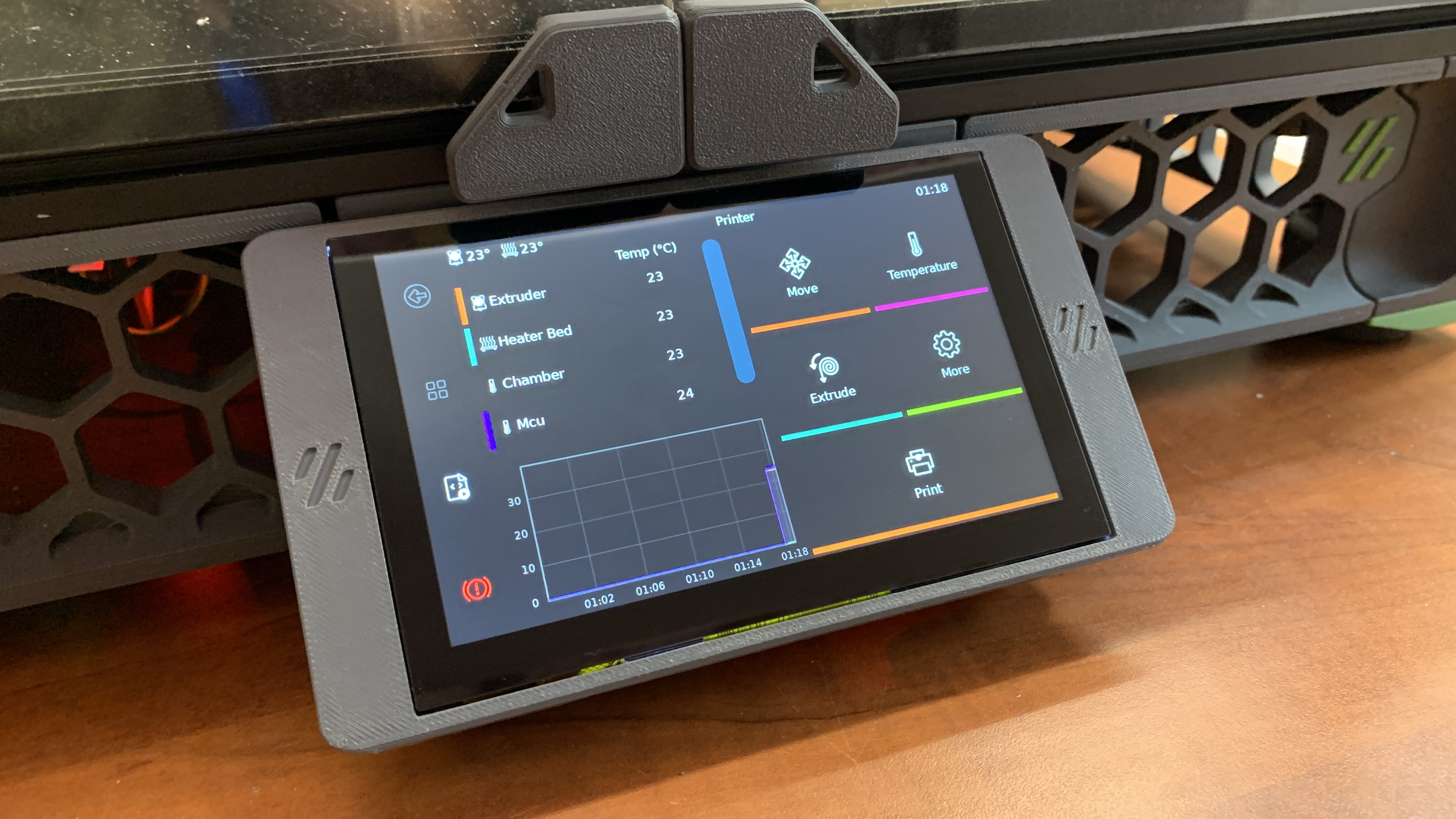 BTT HDMI5 V1.2 display mount Voron by EDnation | Download free STL ...