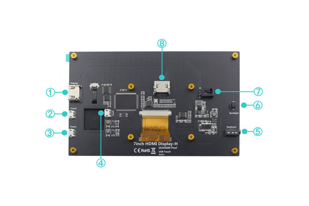 Raspberry Pi 5 with 7 inch display GPS system housing by Patrick ...