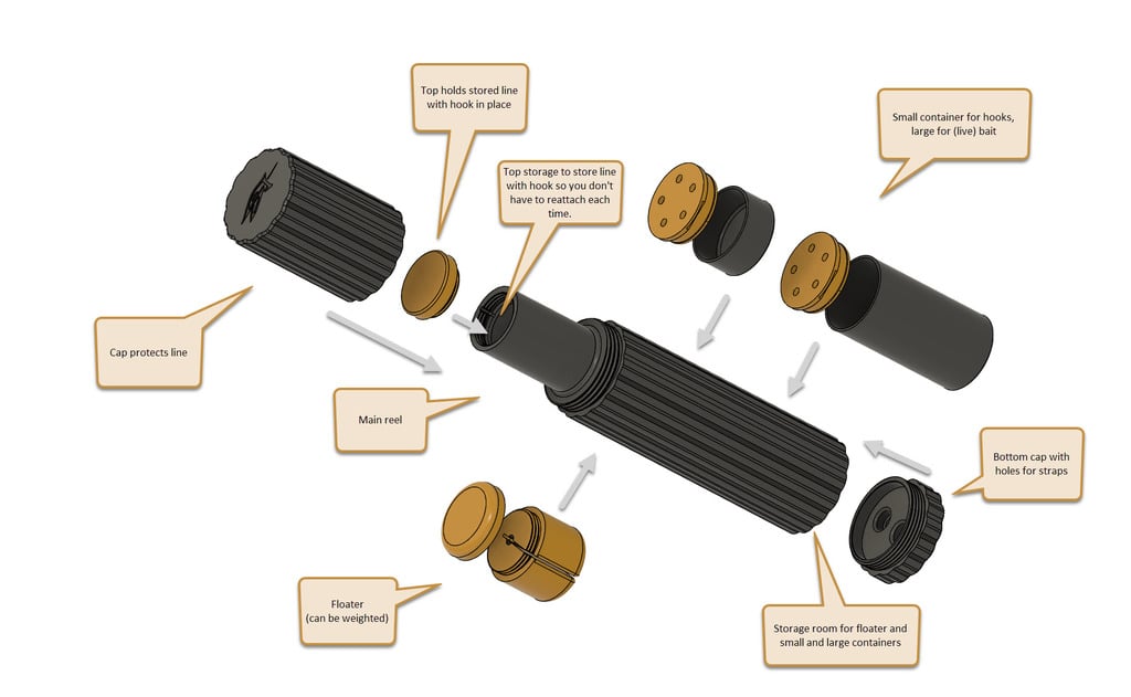 Compact Hobo Fishing Rod by Baeoniq | Download free STL model ...