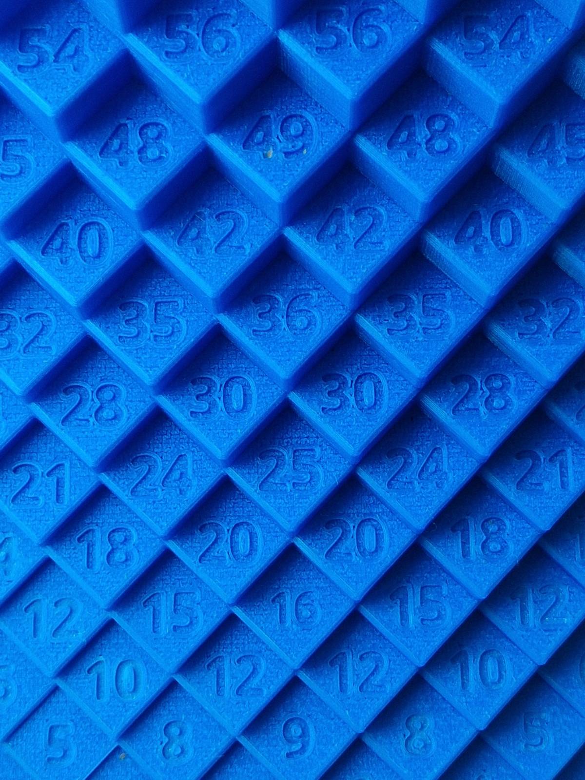 Multiplication table ( pyramid ) by krutihlav | Download free STL model ...