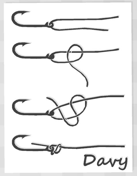 Fishing Knot Placards by cmsport03 | Download free STL model ...