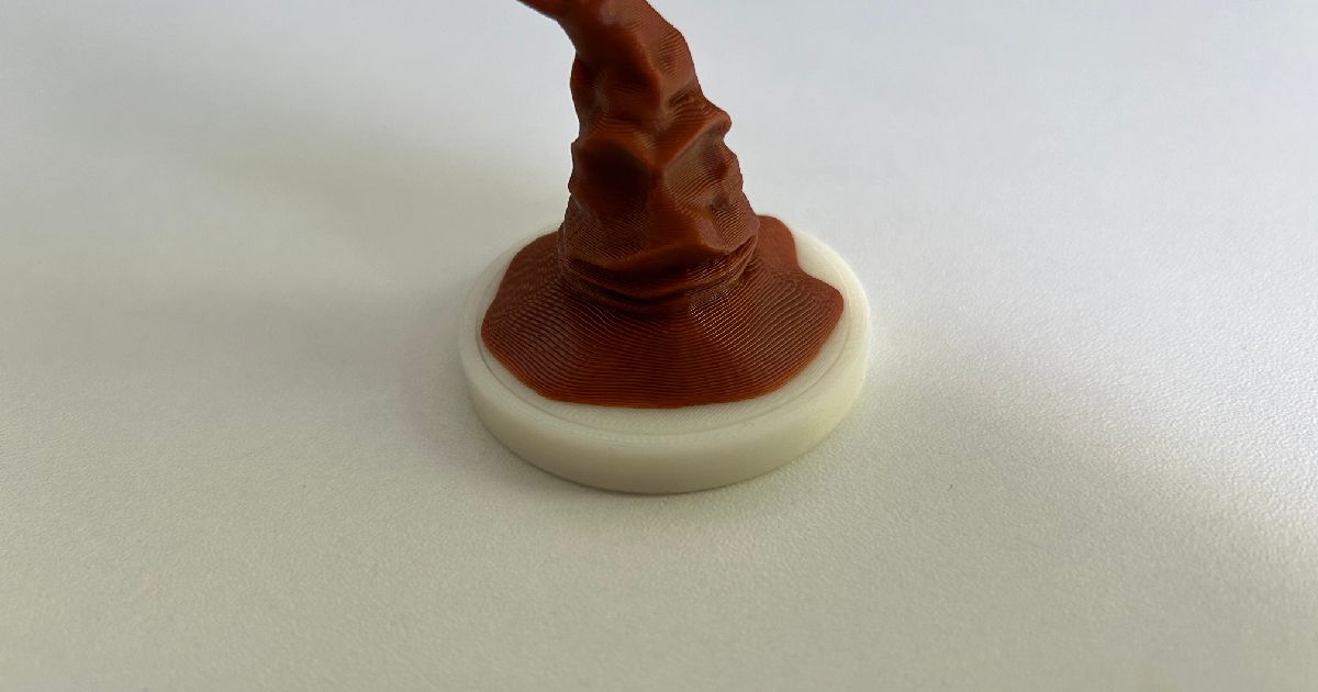 Toniebox figure - Harry Potter SortingHat by Martin Krämer | Download ...