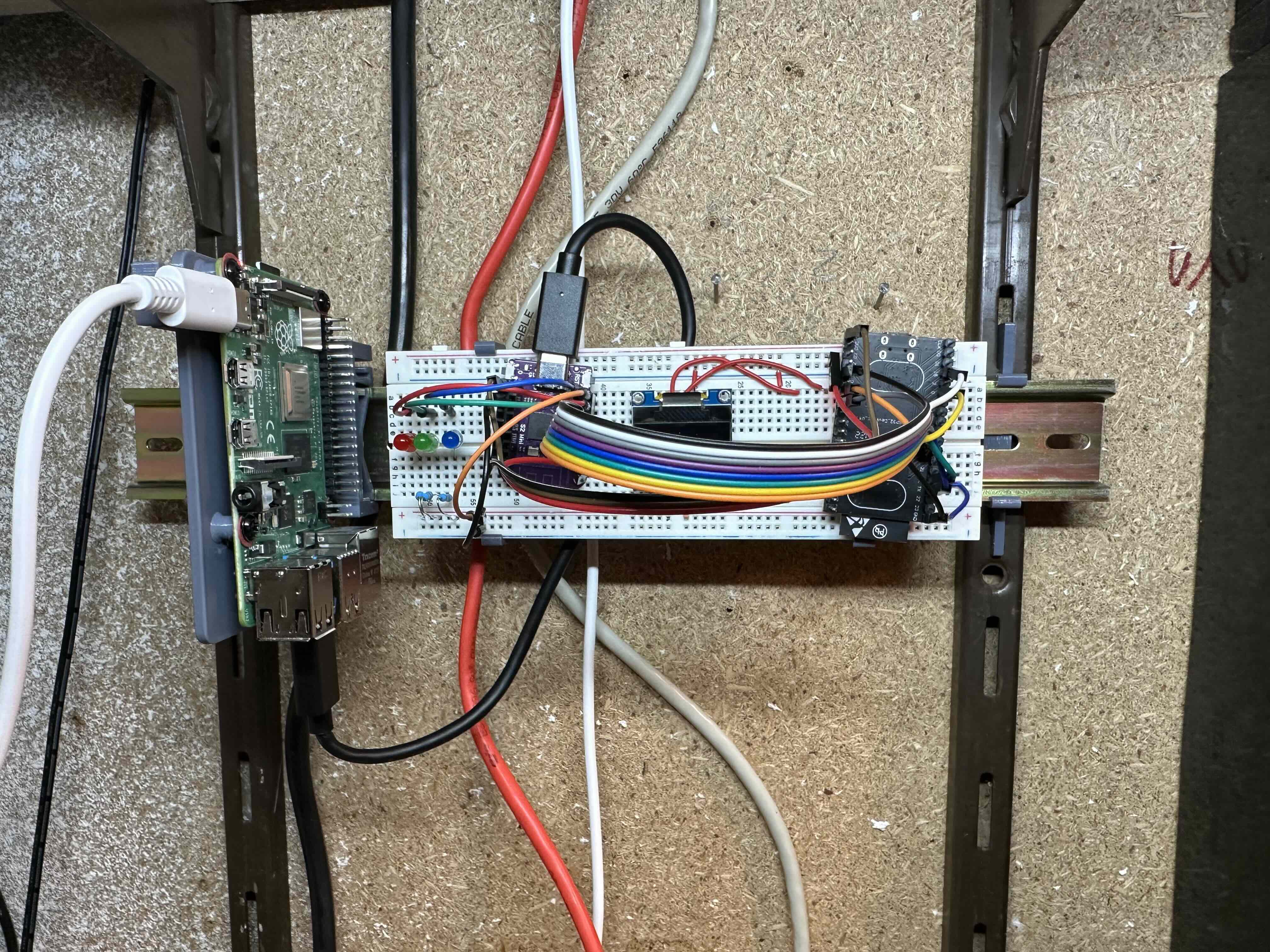 Raspberry Pi DIN Rail Mount by robobit | Download free STL model | Printables.com
