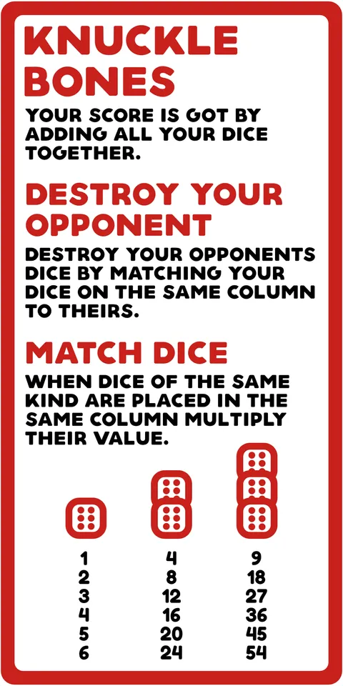 Knuckle Bones Game by Pidge | Download free STL model | Printables.com