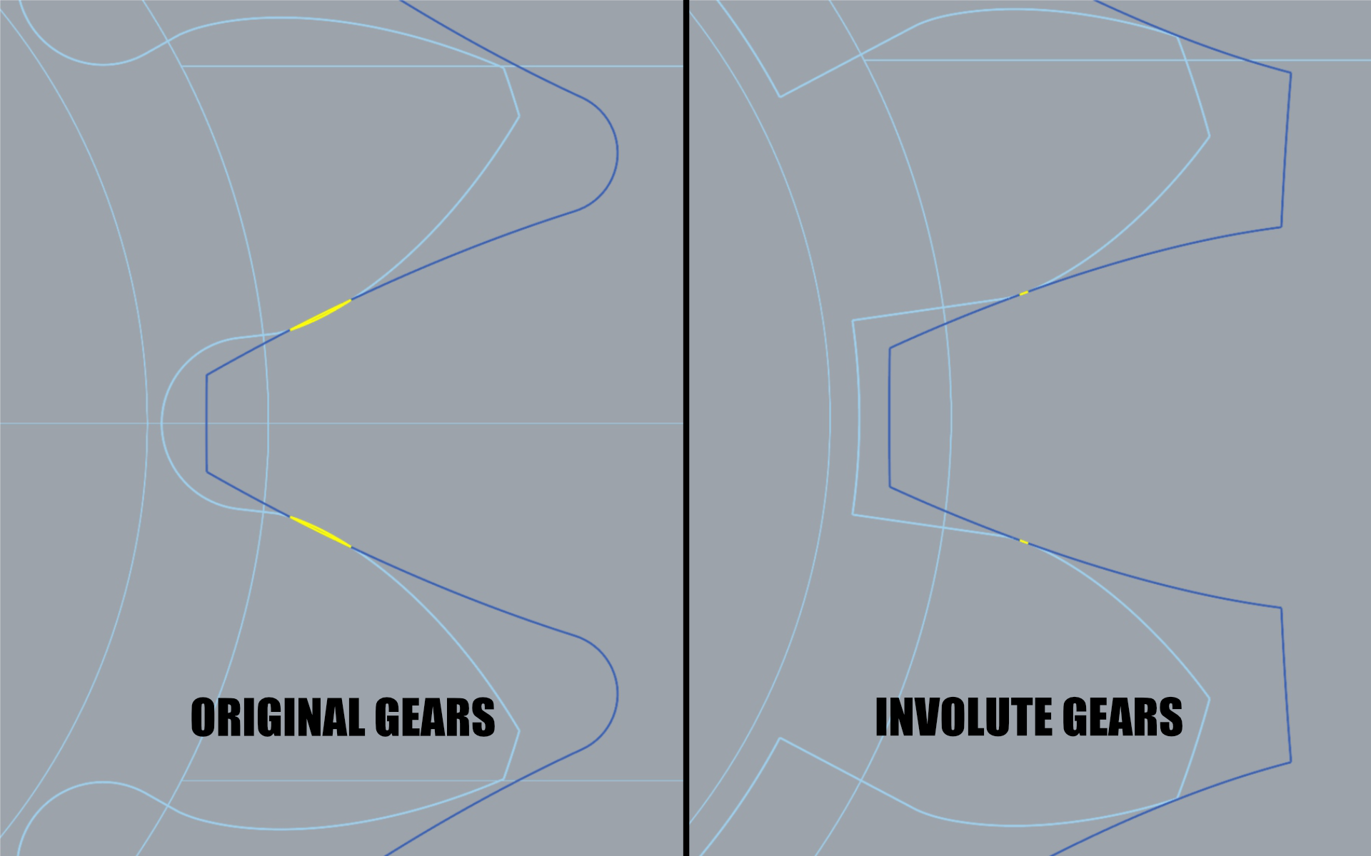Tarmo5 Involute gears by EXOgreen | Download free STL model ...