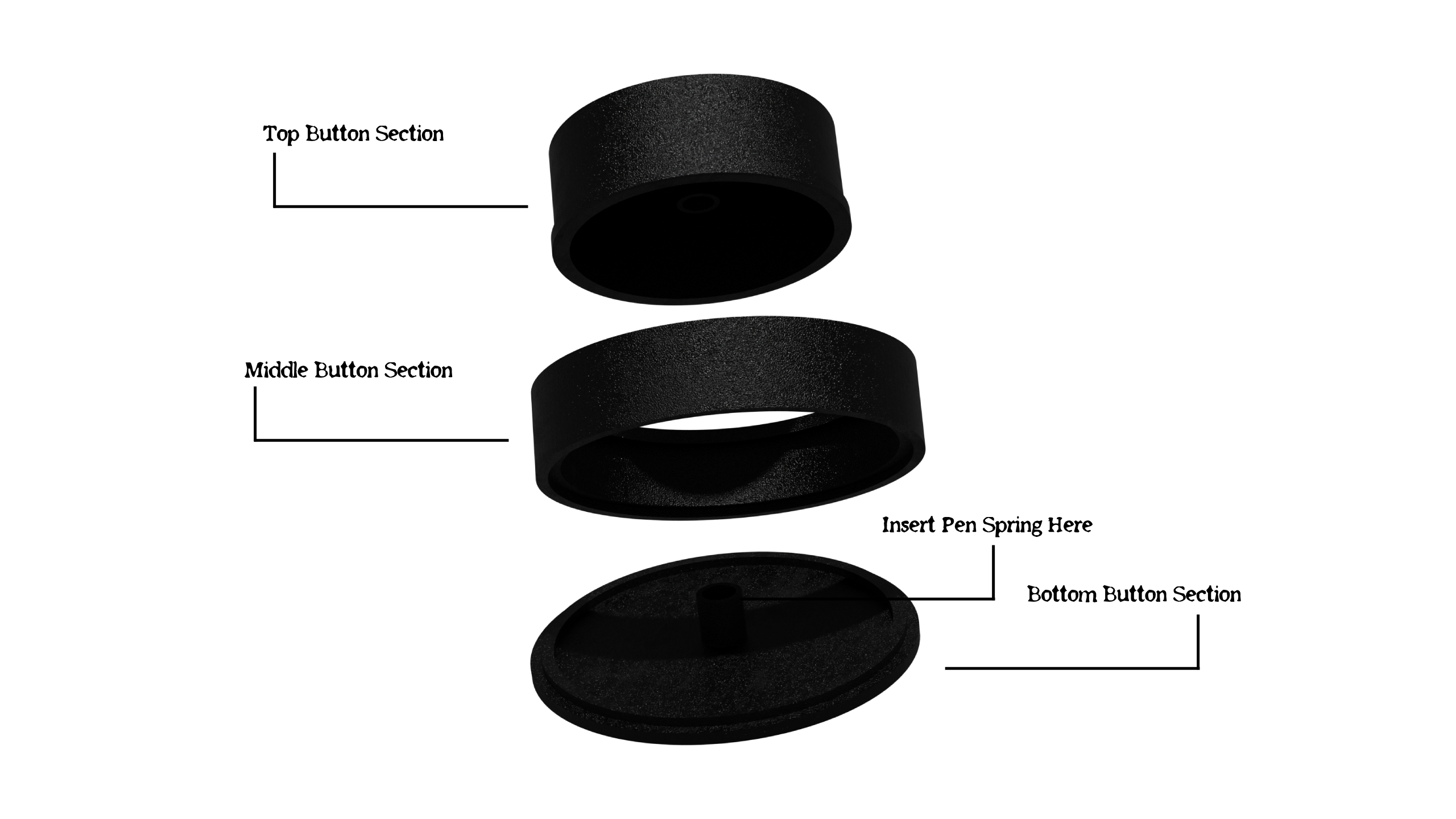Button Fidget Toy by Jack Mitchell | Download free STL model ...