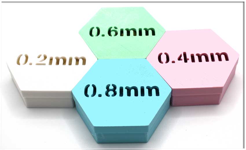 Nozzle Storage Boxes by Kalbo | Download free STL model | Printables.com