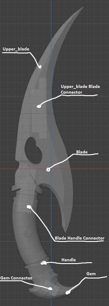 Fantasy dagger by ErLollo | Download free STL model | Printables.com
