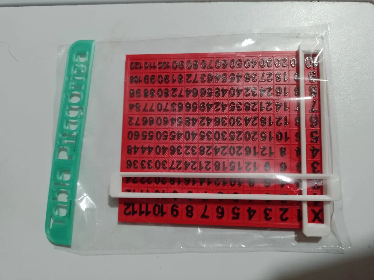 tabla pitagorica by jinecta | Download free STL model | Printables.com