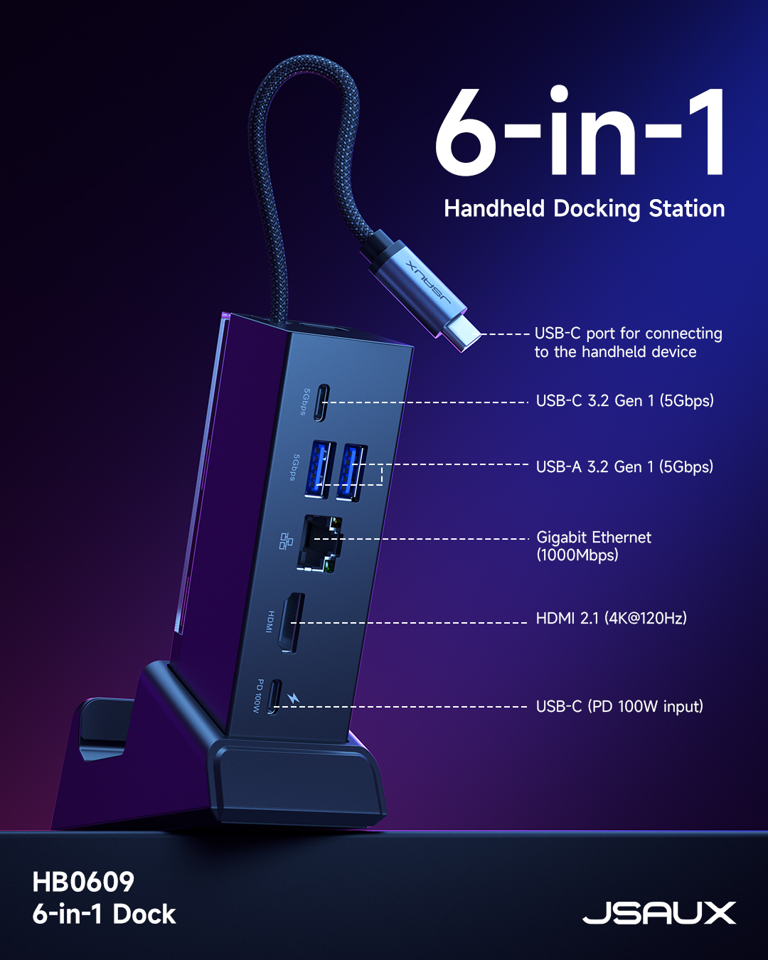 JSAUX HB0609 Docking Station 3D Modeling Toolkit: SWAP SHEET & BASE ...