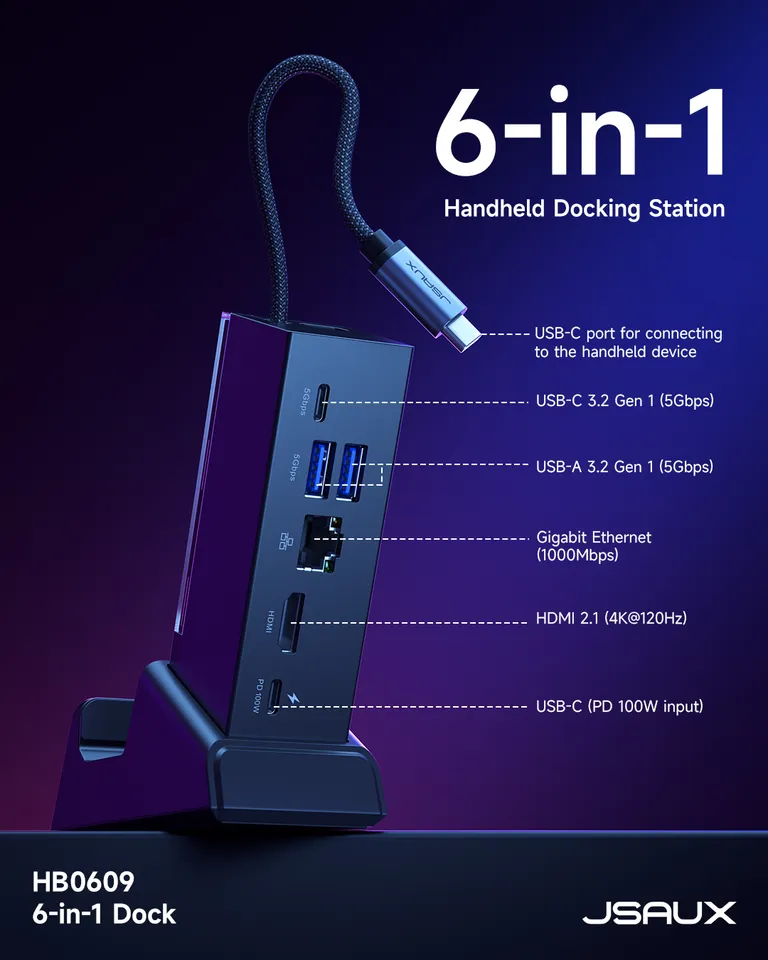 JSAUX HB0609 Docking Station 3D Modeling Toolkit: SWAP SHEET & BASE ...