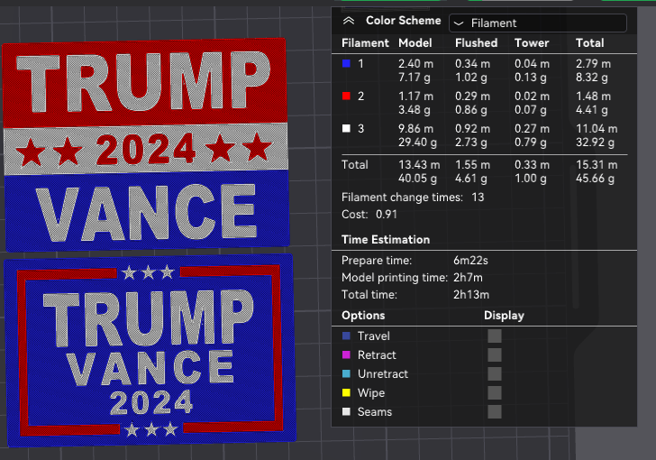 Trump Miniature Political Yard Signs by ShopTeacher | Download free STL ...