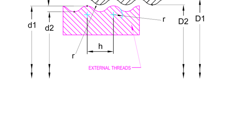 NATO NIOSH CBRN STANAG 4155 Screw Thread By Ferrou5 Download Free