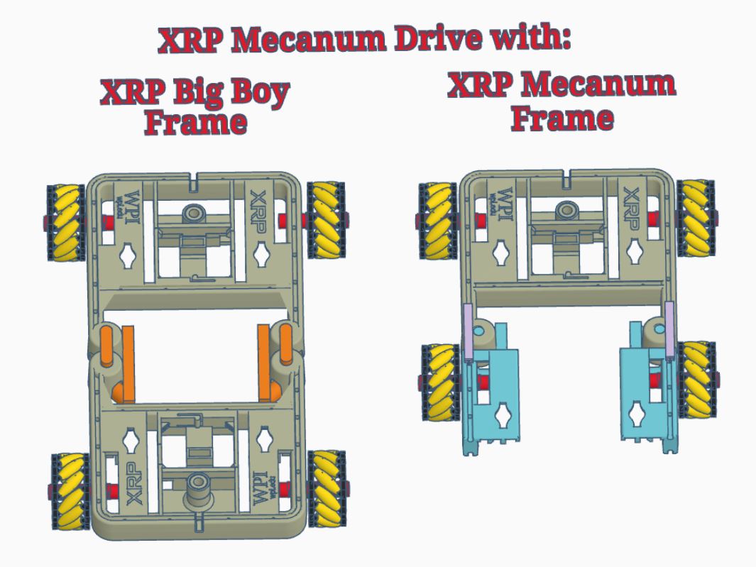 XRP Mecanum Drive / Omnidirectional (fully printed with 2 different ...