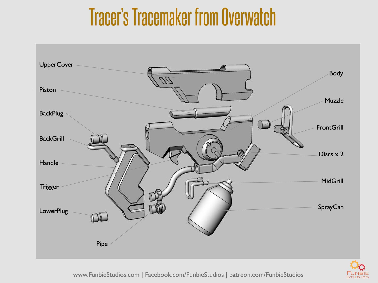 Tracer's Tracemaker from Overwatch by Funbie Studios | Download free ...