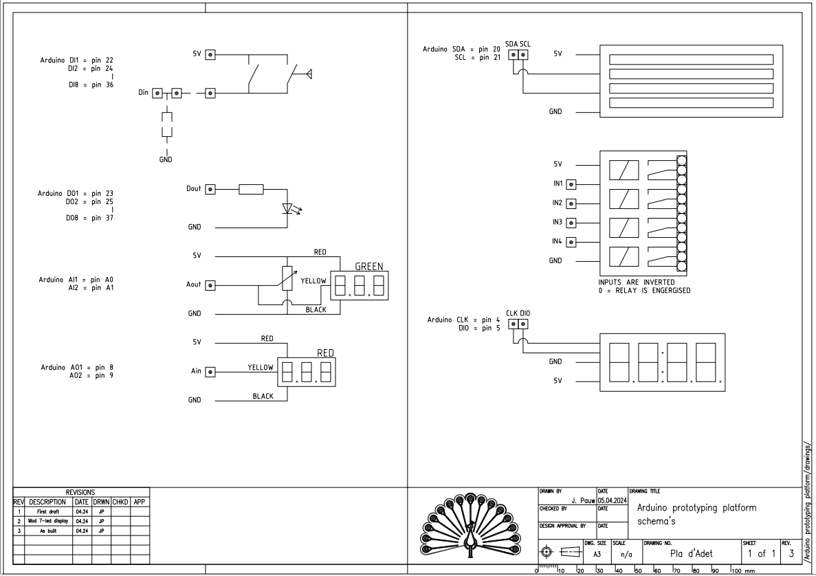 Arduino prototyping platform by John Pauw | Download free STL model | Printables.com