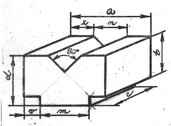 Objects and structural and woodworking connections for teaching the ...