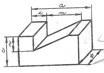Objects and structural and woodworking connections for teaching the ...