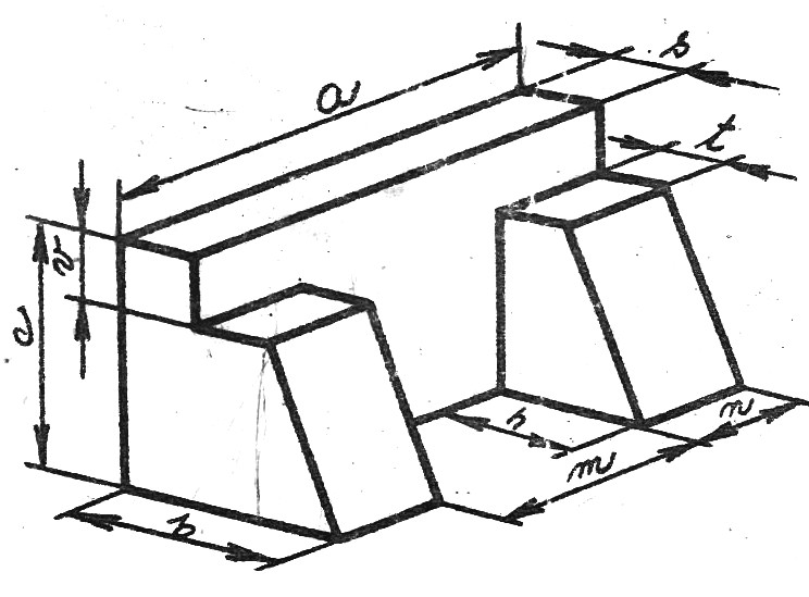 Objects and structural and woodworking connections for teaching the ...
