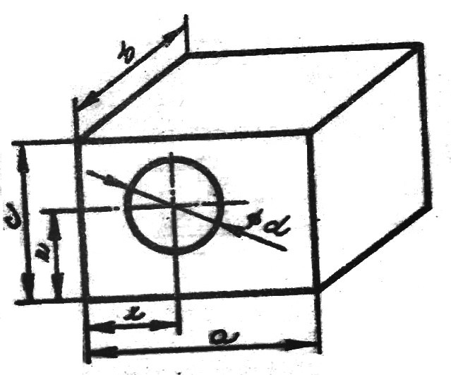 Objects and structural and woodworking connections for teaching the ...