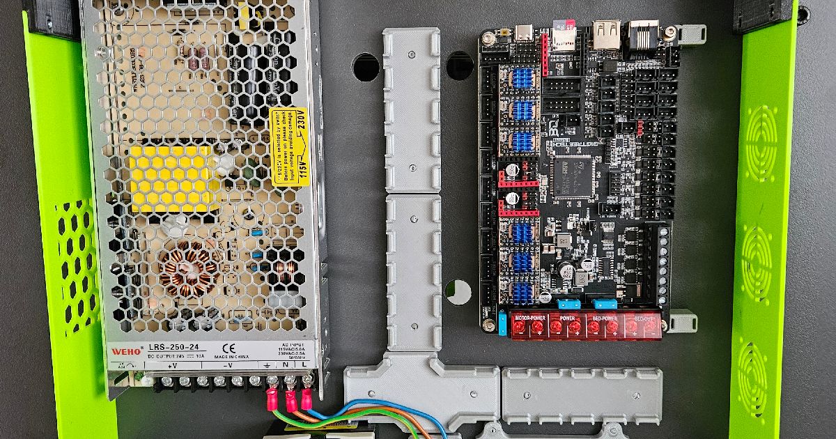 RATRIG Collection by Davejr1979 | Printables.com