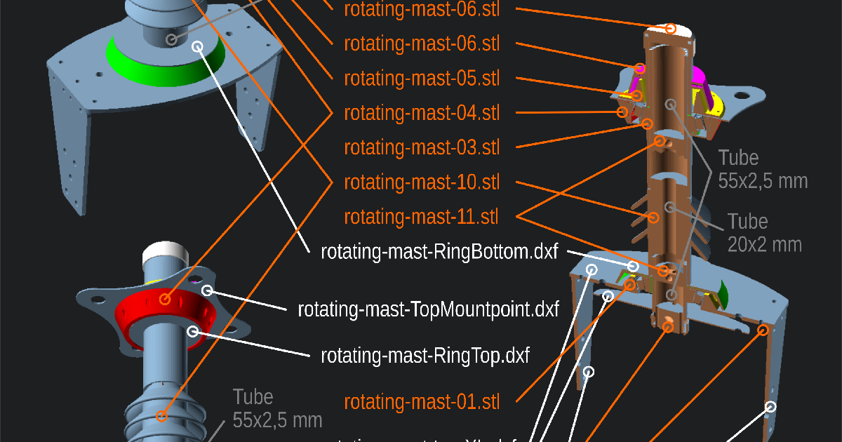 Rotating antenna mast by OK1HRA | Download free STL model | Printables.com