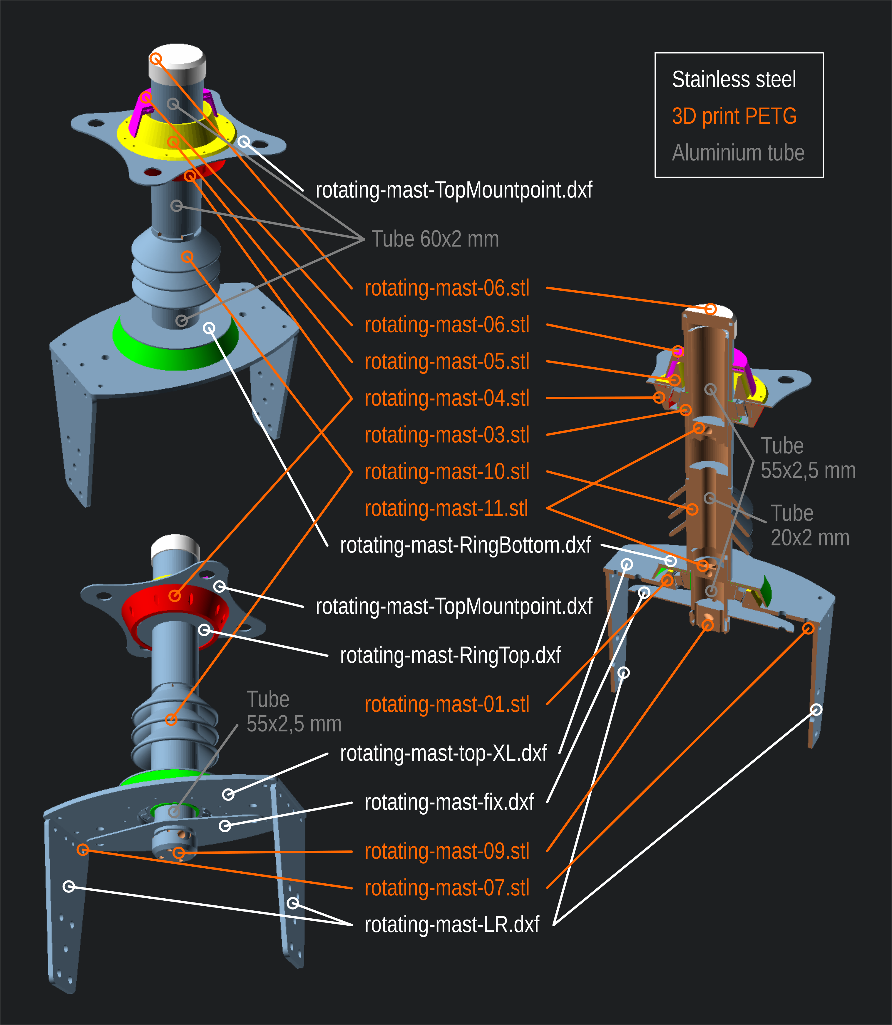 Rotating antenna mast by OK1HRA | Download free STL model | Printables.com