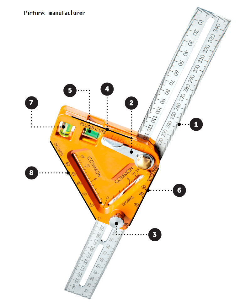 Ikea Skadis Holder Roofus combination square - Kombinationswinkel by ...