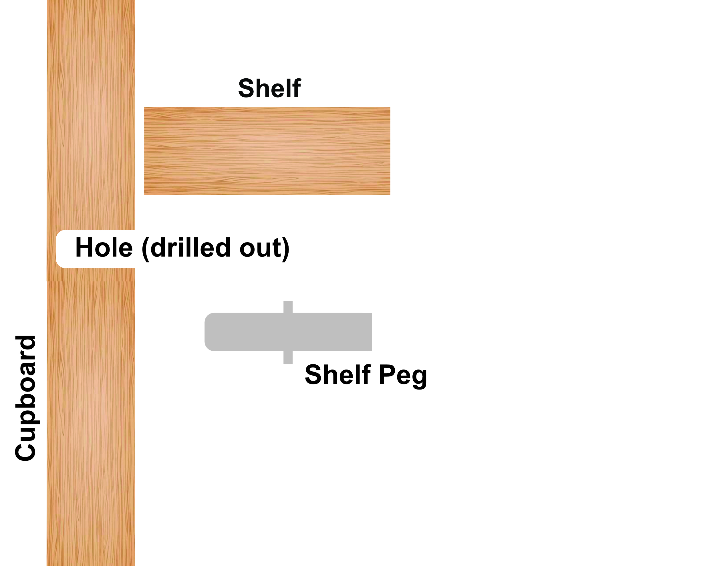 Shelf Pegs (4mm) S (Beveled / Flat Ends) by TigerTone | Download free ...
