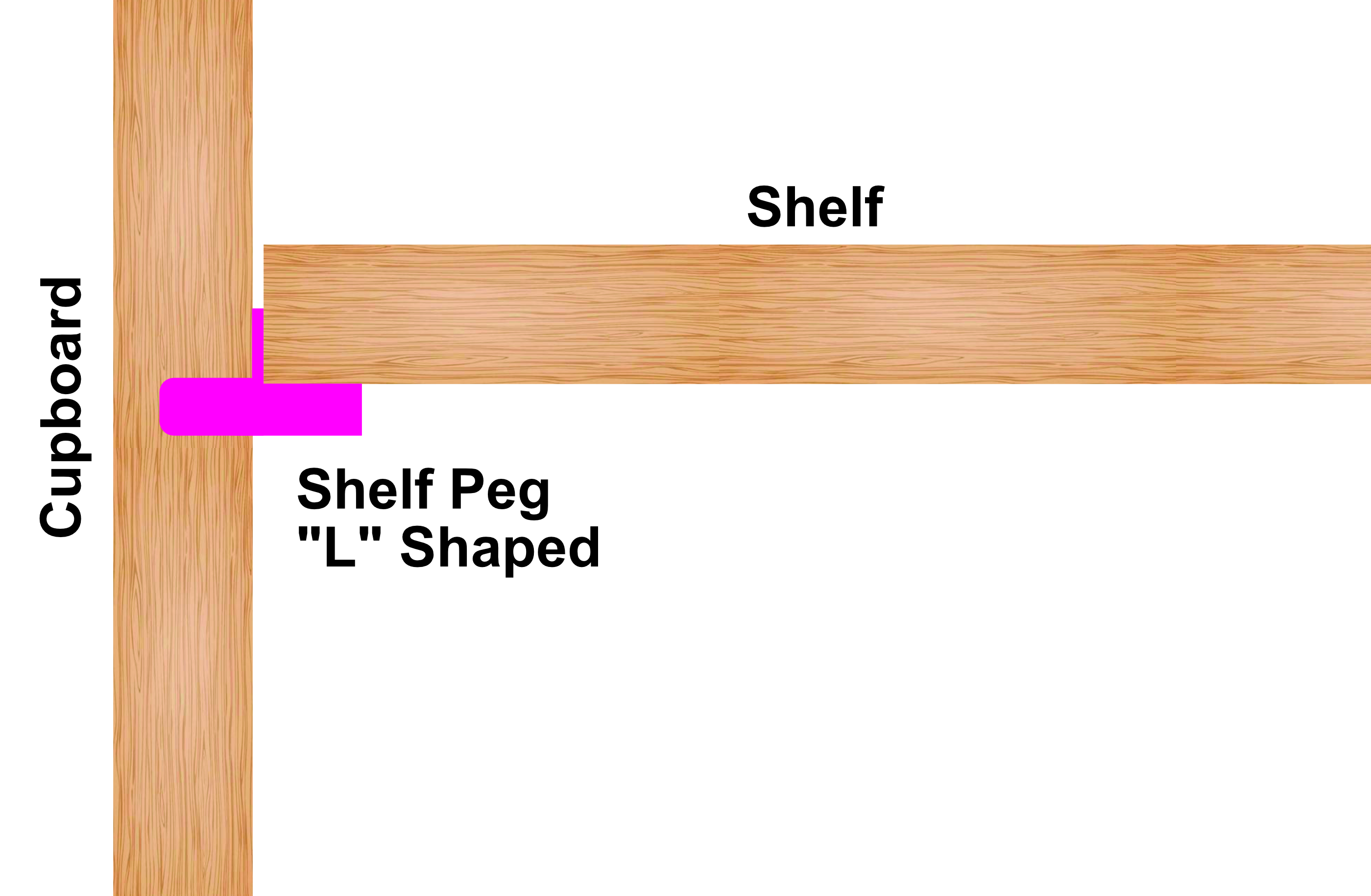 Shelf Peg Brackets (4mm) S by TigerTone | Download free STL model ...