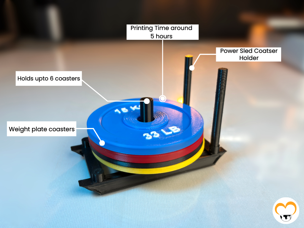 Power Sled Coaster Rack: Weight Plate coasters (Gym-Inspired) por ...