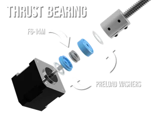 THRUST models for 3D printer | Printables.com