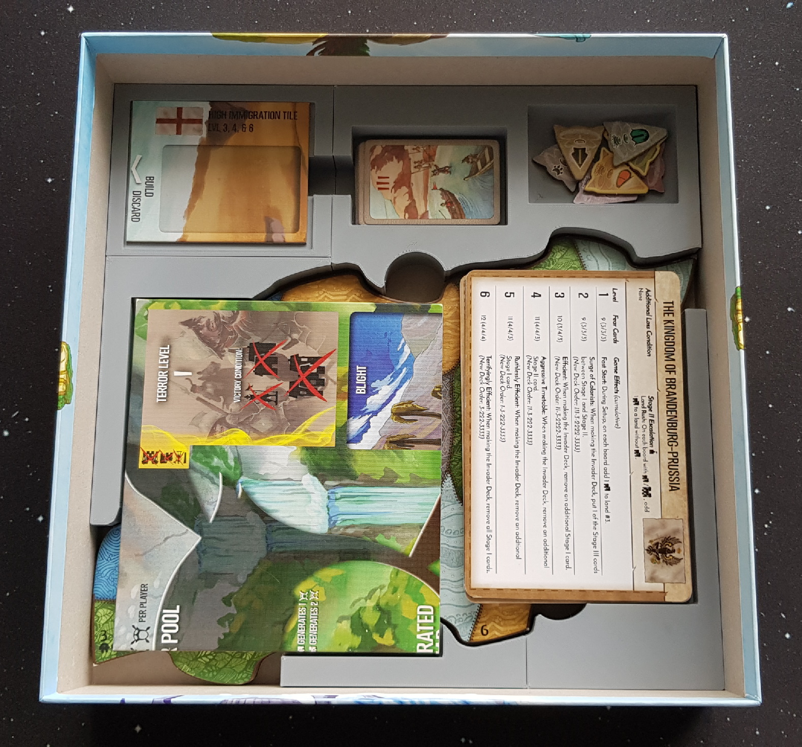 Yet Another Spirit Island Insert (up to Nature Incarnate) by void_foo ...