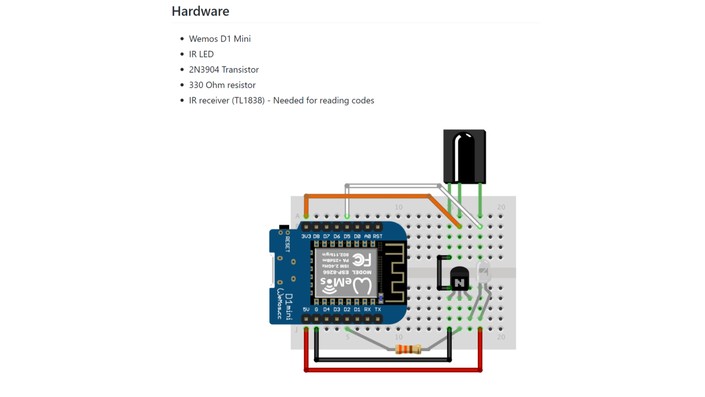 D1 Mini Pro v3 IR Case by Kevin | Download free STL model | Printables.com