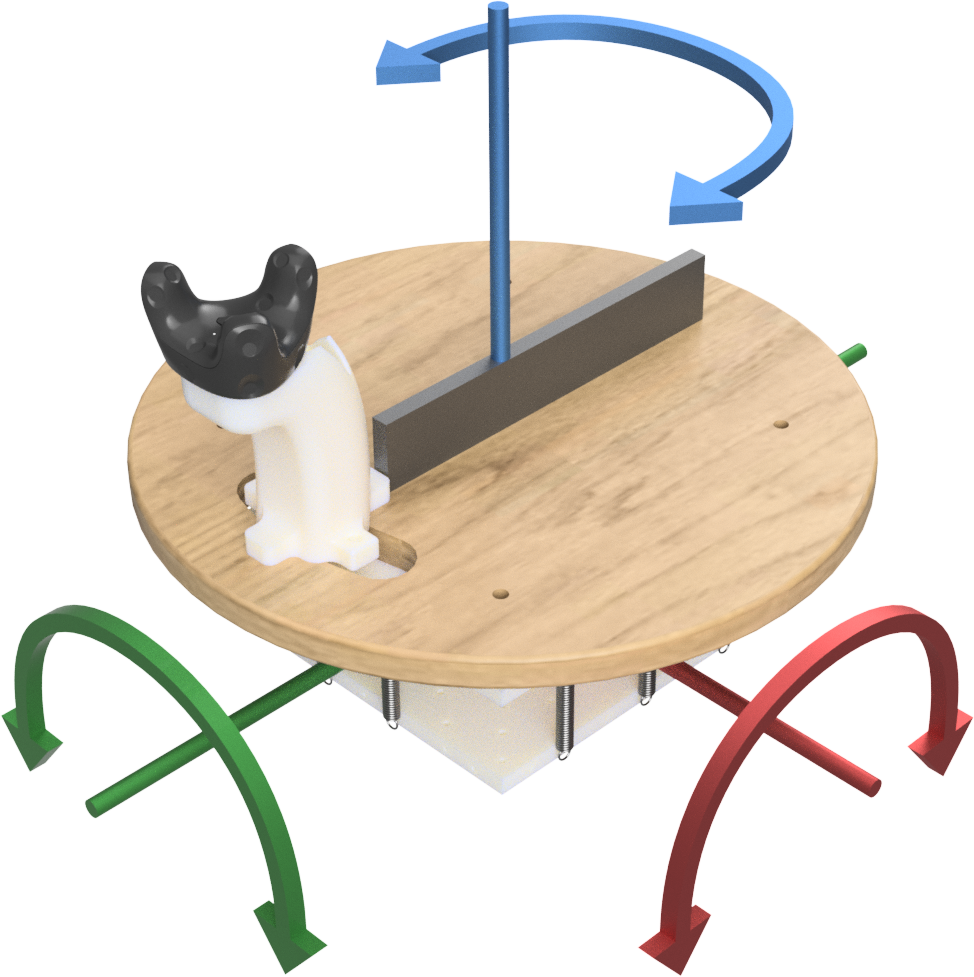 Hands-Free VR Locomotion Controller by airglow | Download free STL ...